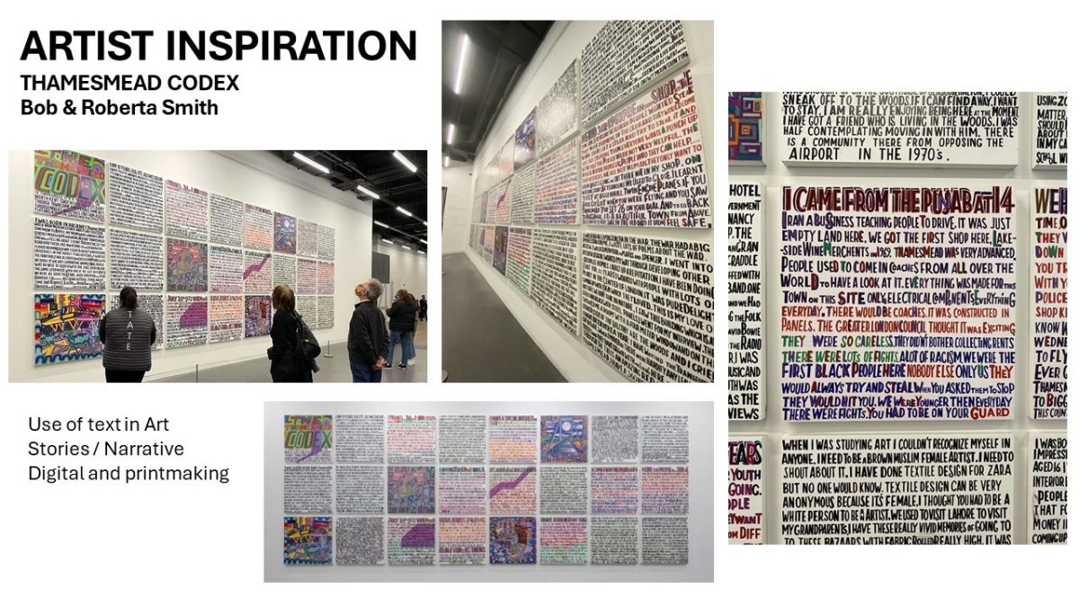 CODEX - Digital and Print Project | Sidmouth School Of Art